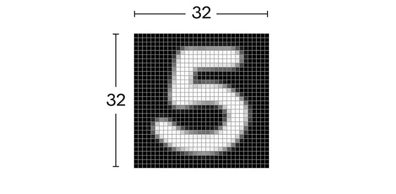 Developers: AI machine learning algorithms – how a neural network works ...
