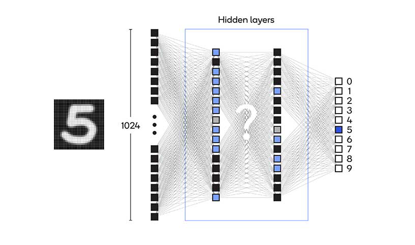 Developers: AI machine learning algorithms – how a neural network works ...