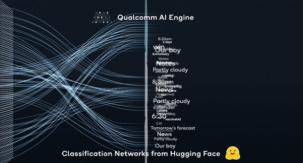 Hugging Face partners with Qualcomm Technologies to enable transformers for Qualcomm Cloud AI ...