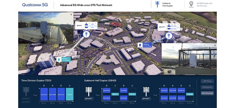 Advancing 5G for the new decade [video]