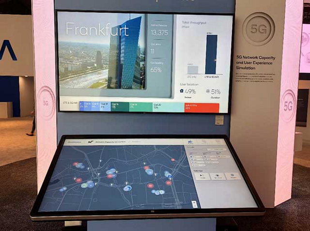 Predicting real-world performance of 5G NR mobile networks and devices