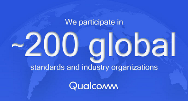 Understanding the Power of Technology Standards | Qualcomm