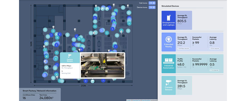 What is the missing piece of the 5G puzzle? How to plan for the future.
