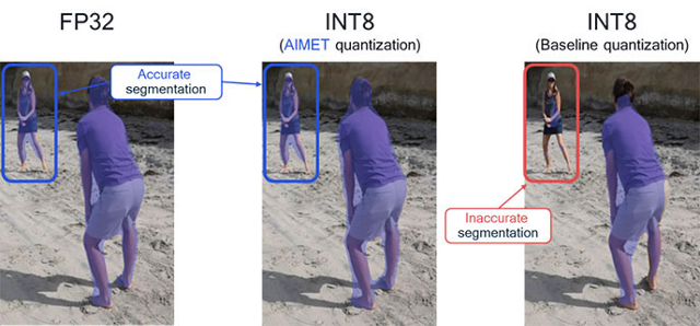 AIMET Model Zoo: Highly accurate quantized AI models are now available