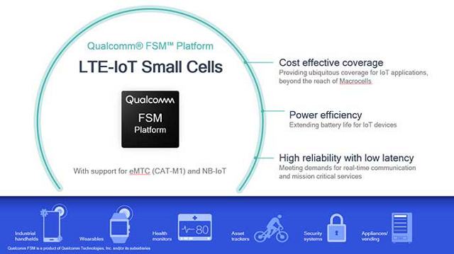 MWC 2018: Small Cells taking cellular to new heights with IoT tech and ...