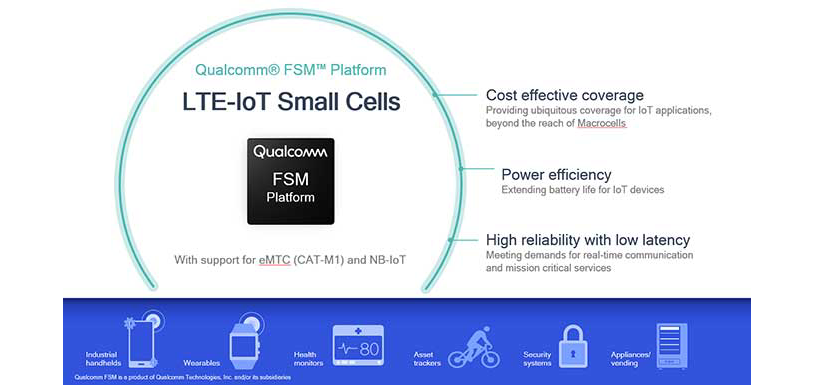 MWC 2018: Small Cells taking cellular to new heights with IoT tech and ...