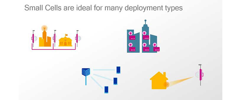 5G Small Cell Technology | Small Cell Deployment | Qualcomm