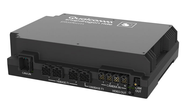 Develop Premium Customizable ADAS Applications with Snapdragon Ride SDK ...