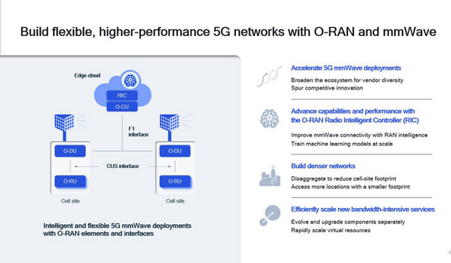 What is the missing piece of the 5G puzzle? How to plan for the future.