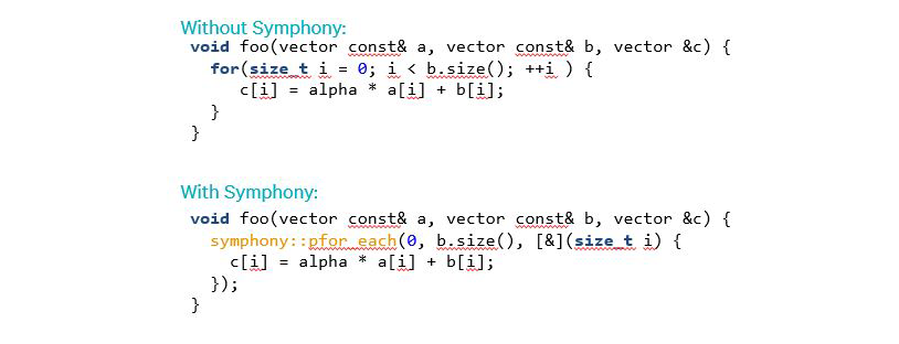 Heterogeneous computing made simpler with Symphony SDK | Qualcomm