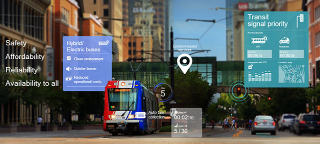 Today’s technology advancements shaping tomorrow’s smart transportation