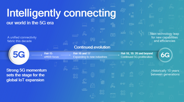 Propelling 5G forward: A closer look at 3GPP Release 16