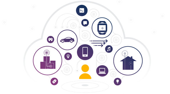 Wistron introduces Smart Unit, a Snapdragon 210 based IoT module | Qualcomm