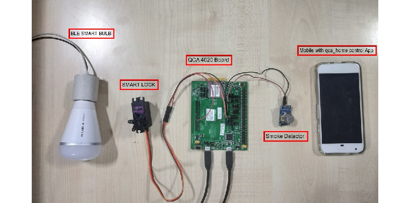 Five IoT Home Projects You Can Build