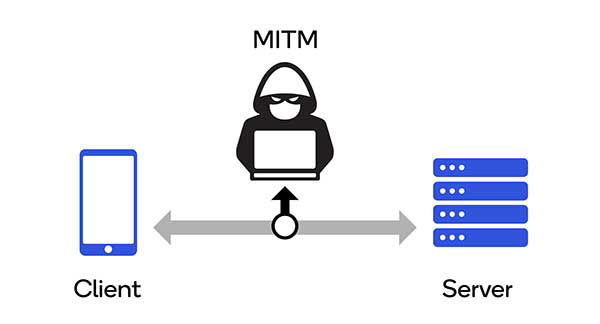 Developers: IoT security considerations Developers: IoT security considerations