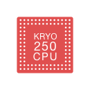 Snapdragon 632 Mobile Platform | Qualcomm