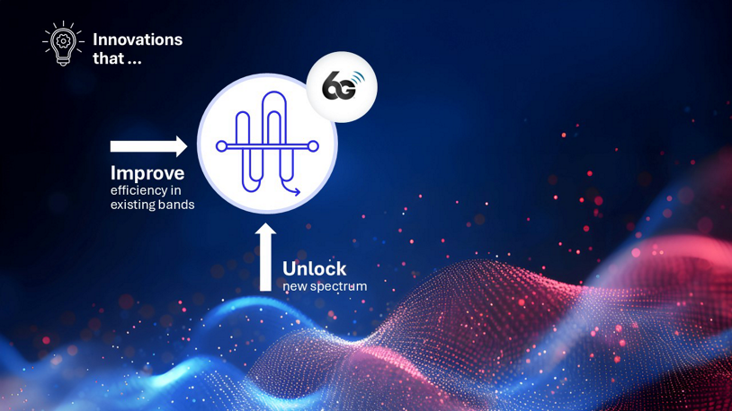 6G technology and spectrum needs: Unlocking the next generation of ...