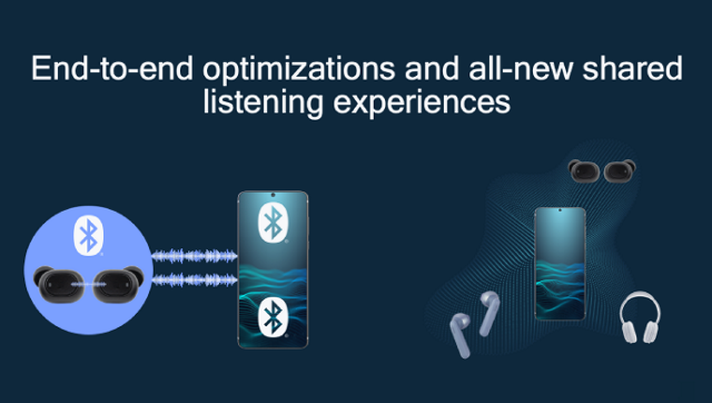Qualcomm Bluetooth audio solution among first to deliver certified LE ...