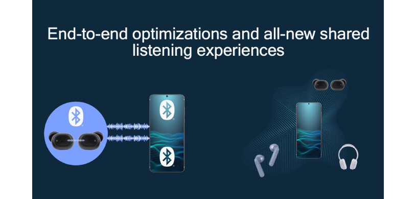 Qualcomm Bluetooth audio solution among first to deliver certified LE ...