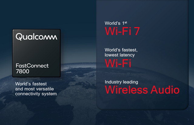 MWC 2022: Qualcomm FastConnect 7800 makes Wi-Fi 7 and next-gen ...