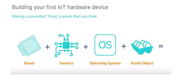 The developer journey into Internet of Things | Qualcomm