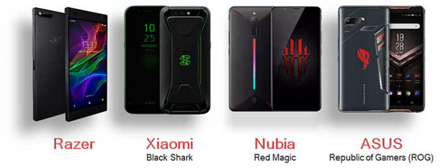 Developers: Hot trends for mobile gaming in China | Qualcomm