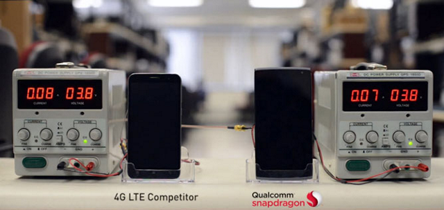Modem power consumption – visualized | Qualcomm