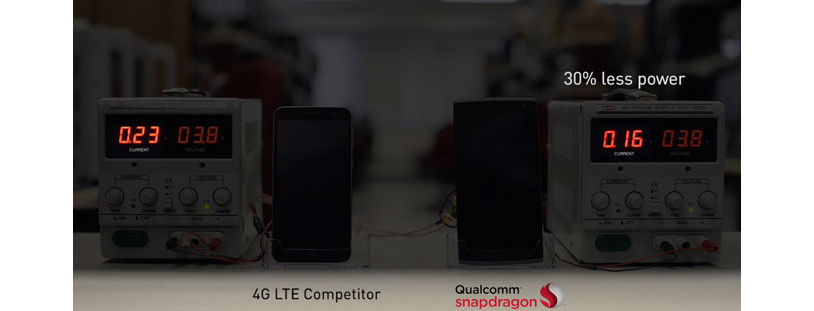 Modem power consumption – visualized | Qualcomm