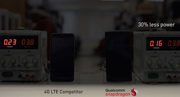 Modem power consumption – visualized | Qualcomm