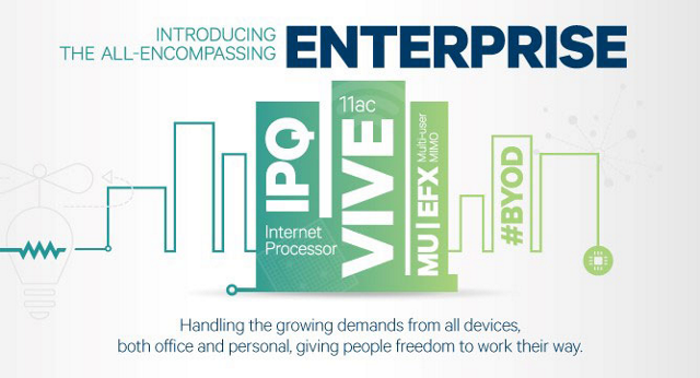 Enterprise wireless LANs becoming lifeblood of many organizations ...