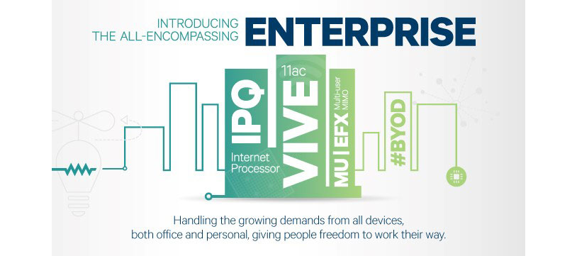 Enterprise wireless LANs becoming lifeblood of many organizations ...