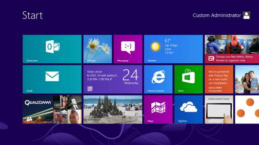 Five Reasons Why Microsoft’s Windows RT is Right for You