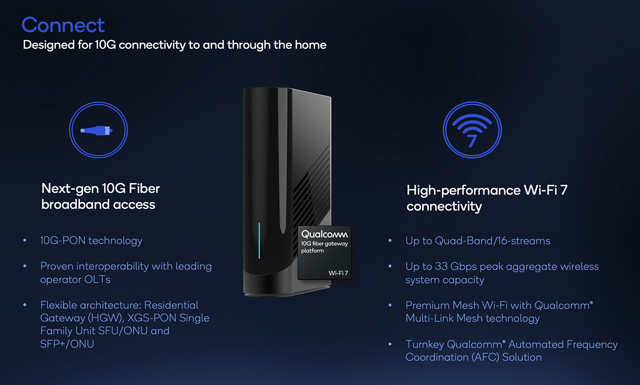 Redefining the future of broadband experience with the Qualcomm 10G ...