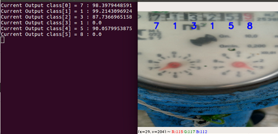 Smart Hydrometer