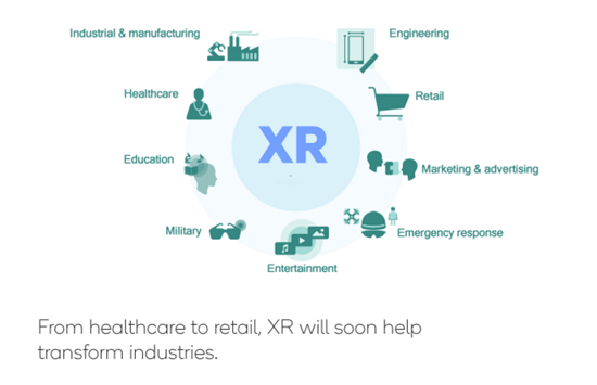 How XR could be as ubiquitous as the smartphone