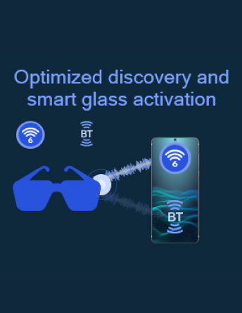 Qualcomm FastConnect innovation delivers freedom of movement with all ...