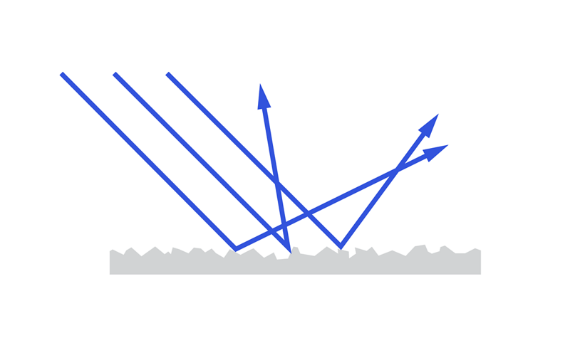 Using Physics-based Rendering to Enhance Realism in your Mobile Games
