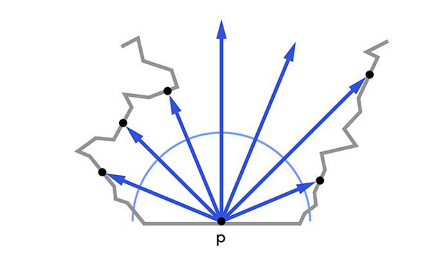 Using physics-based rendering to enhance realism in your mobile games