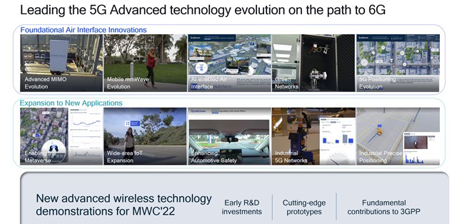 10 innovation areas for 5G Advanced and beyond [video]