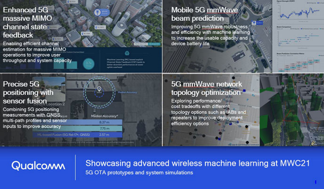 What’s the role of artificial intelligence in the future of 5G and beyond?