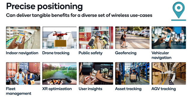 5G: Bringing precise positioning to the connected intelligent edge