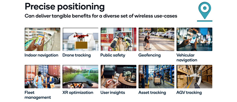 5G: Bringing precise positioning to the connected intelligent edge