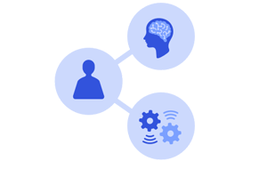 Get Qualcomm Developer and Sales Support | Qualcomm