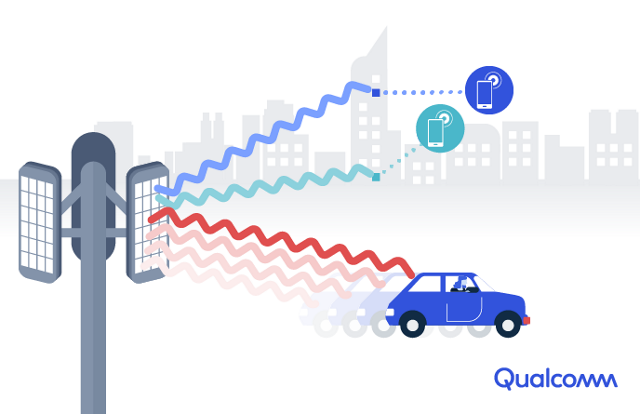 5G NR Massive MIMO: Enhancing Mobile Experiences | Benefits & Features ...