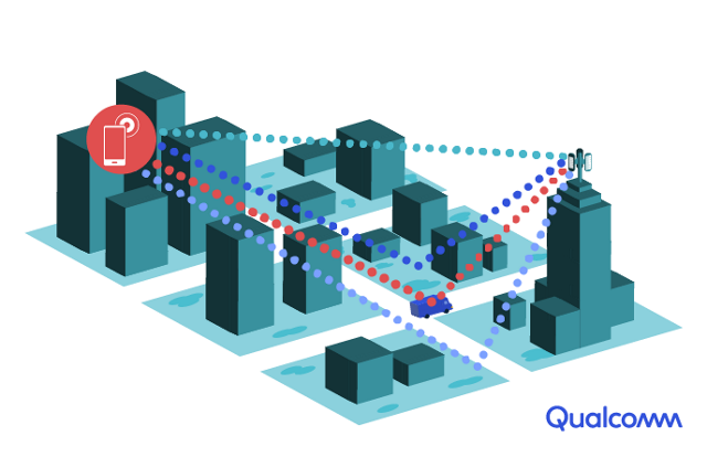 5G NR Massive MIMO: Enhancing Mobile Experiences | Benefits & Features ...