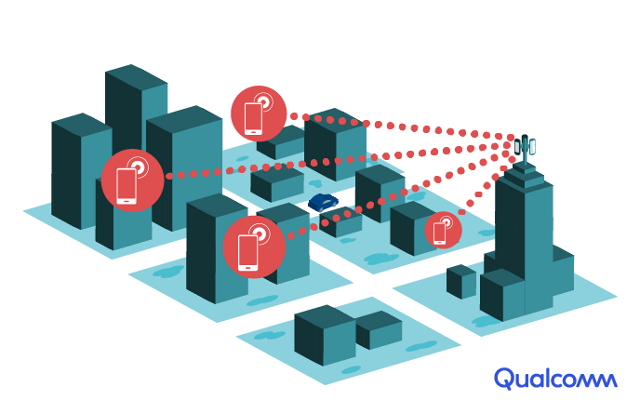 5G NR Massive MIMO: Enhancing Mobile Experiences | Benefits & Features ...