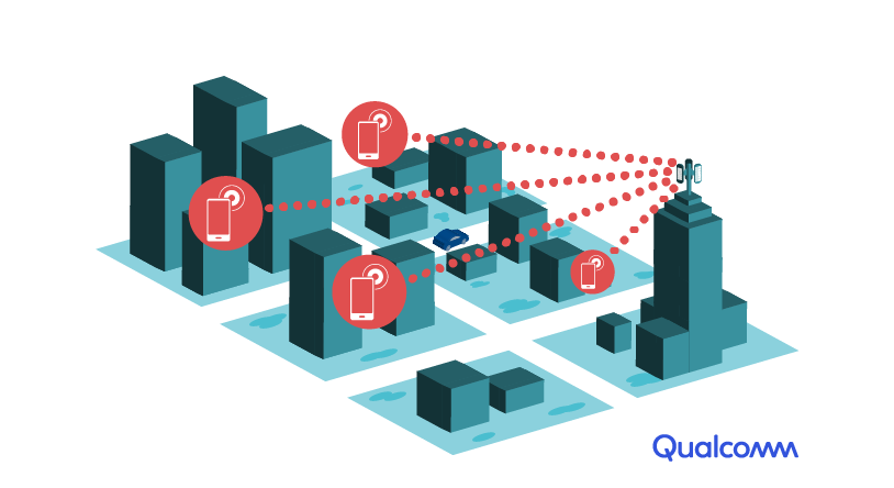 5G NR Massive MIMO: Enhancing Mobile Experiences | Benefits & Features ...