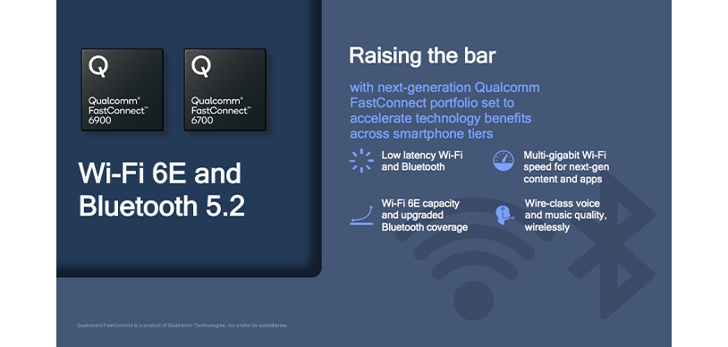 Qualcomm FastConnect: Raising the bar for mobile connectivity with ...