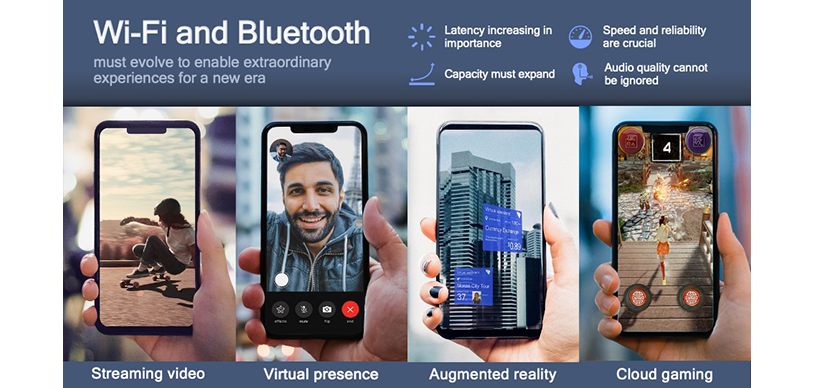 Qualcomm FastConnect: Raising the bar for mobile connectivity with ...