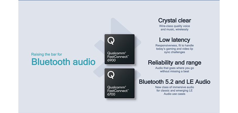 Qualcomm FastConnect: Raising the bar for mobile connectivity with ...